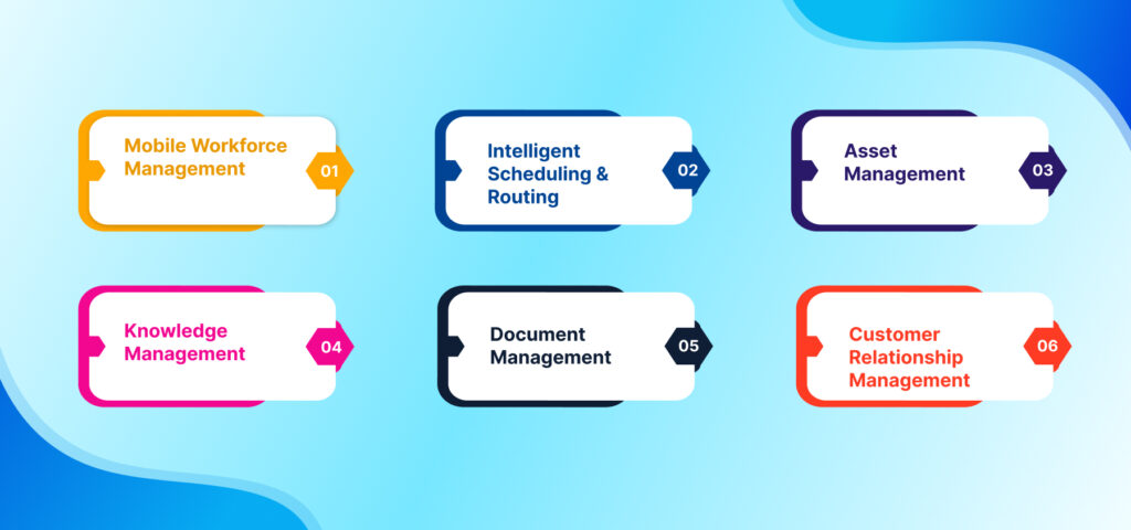 Updating Legacy Systems: FSM Solutions CSPs Plan to Adopt